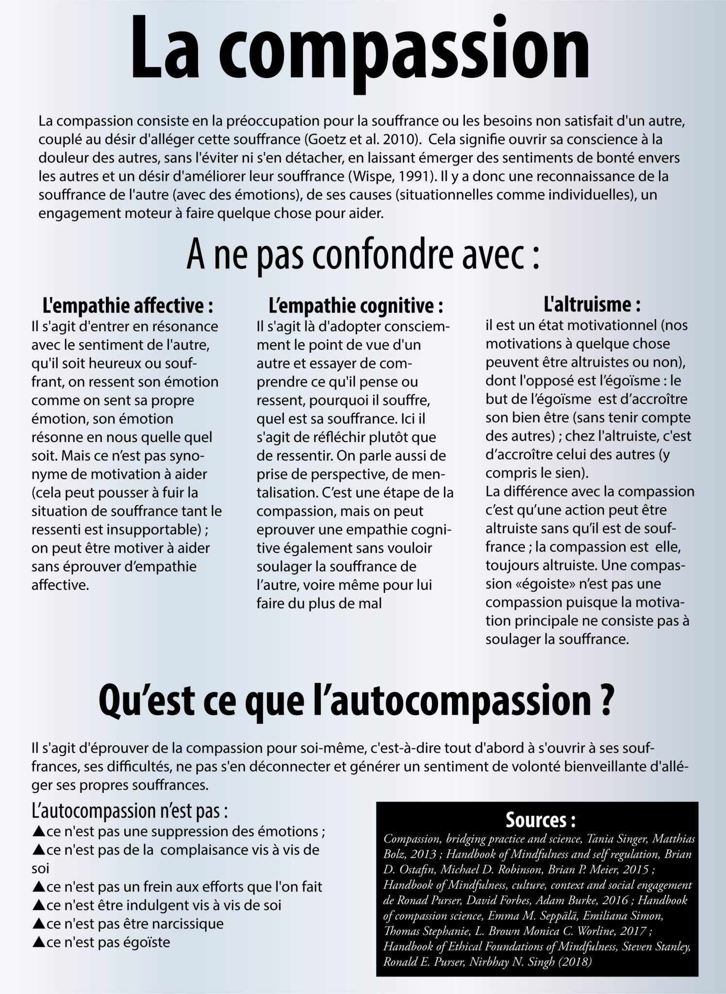 ♦ Qu’est-ce que la compassion ? – Hacking social