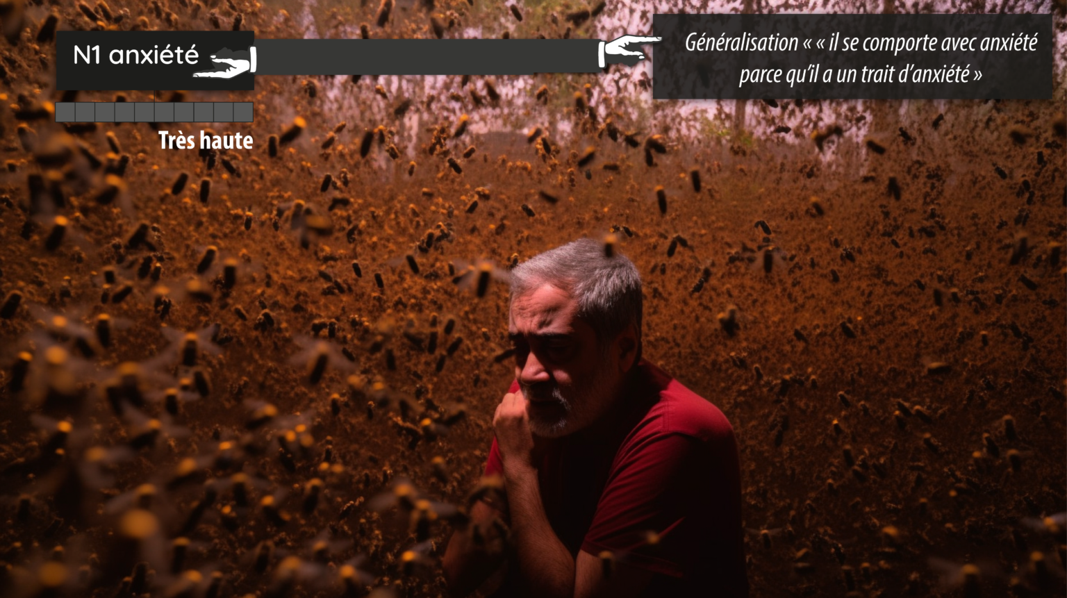 ⬛ PP8 :La personnalité et ses 5 traits, un concept inutile ? – Hacking ...